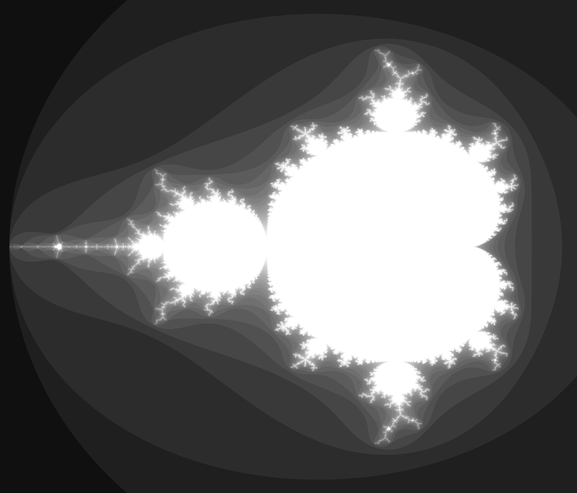 Github 3bl3gamerwasm Test Benchmarking Js And Wasm By Generating Mandelbrot Set